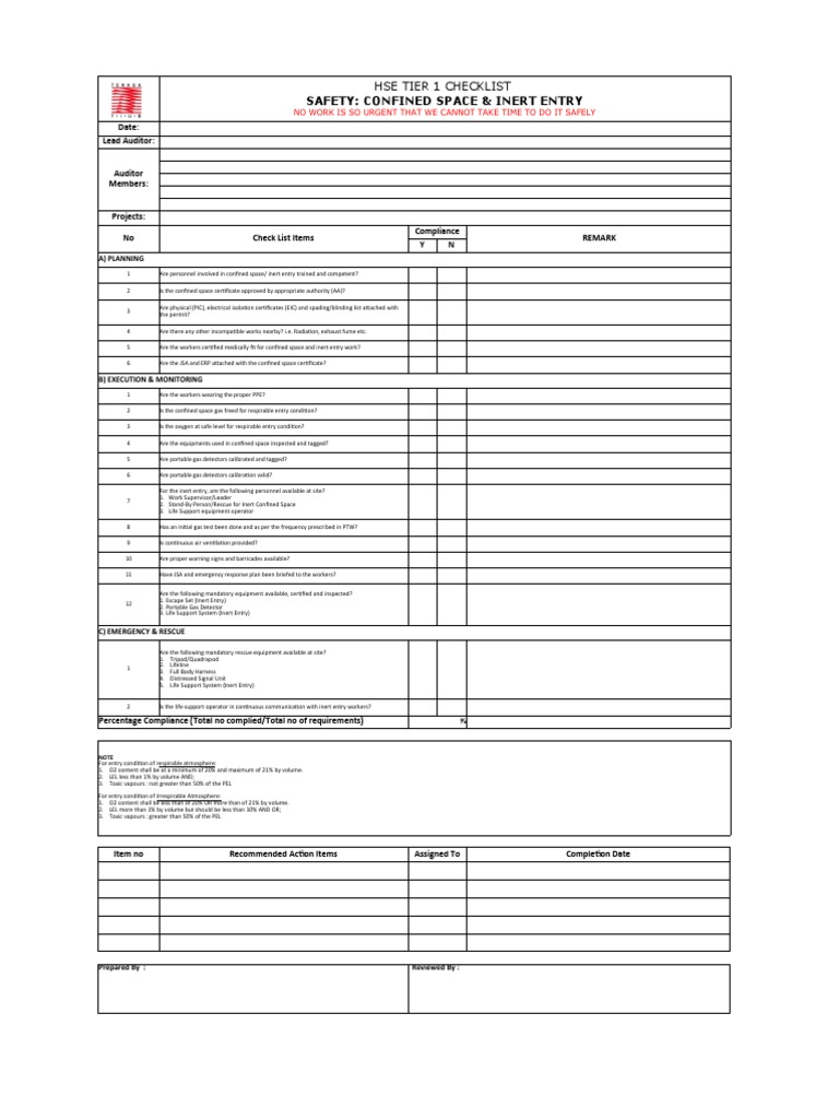 HSE Tier 1 Safety Audit Checklist | PDF