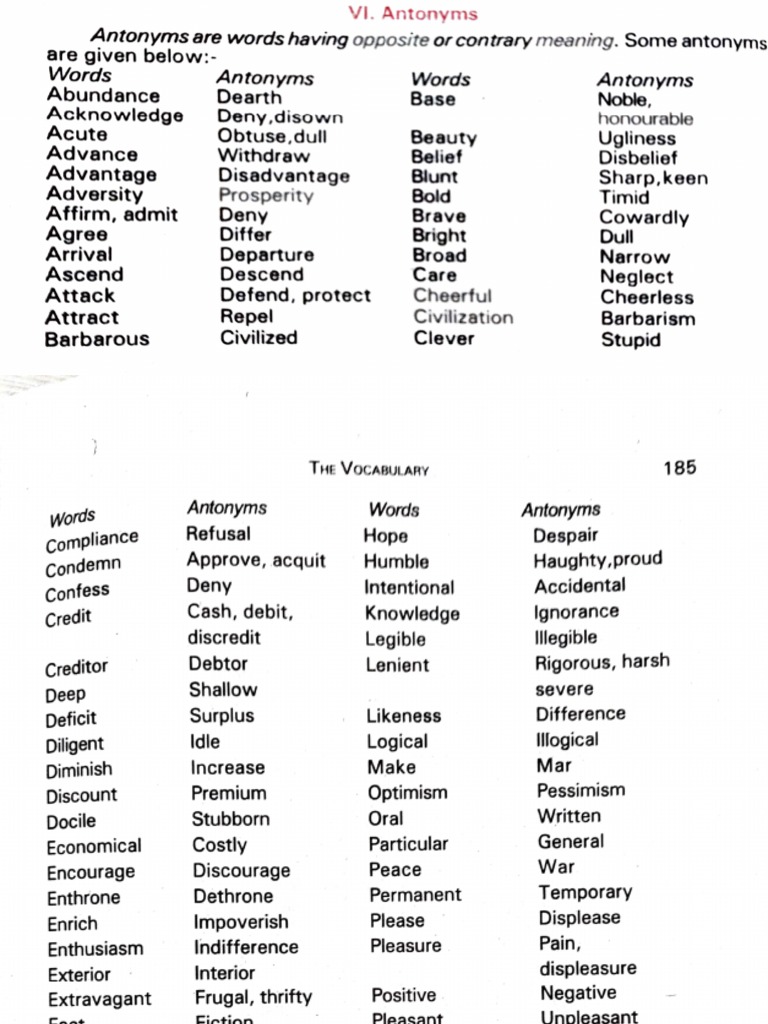 Antonyms, Synonyms and Persons of Trade PDF | PDF | Jealousy | Envy