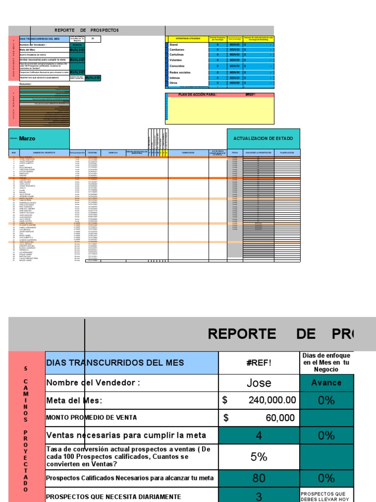 Seguimiento A Prospectos MARZO 2023 | PDF