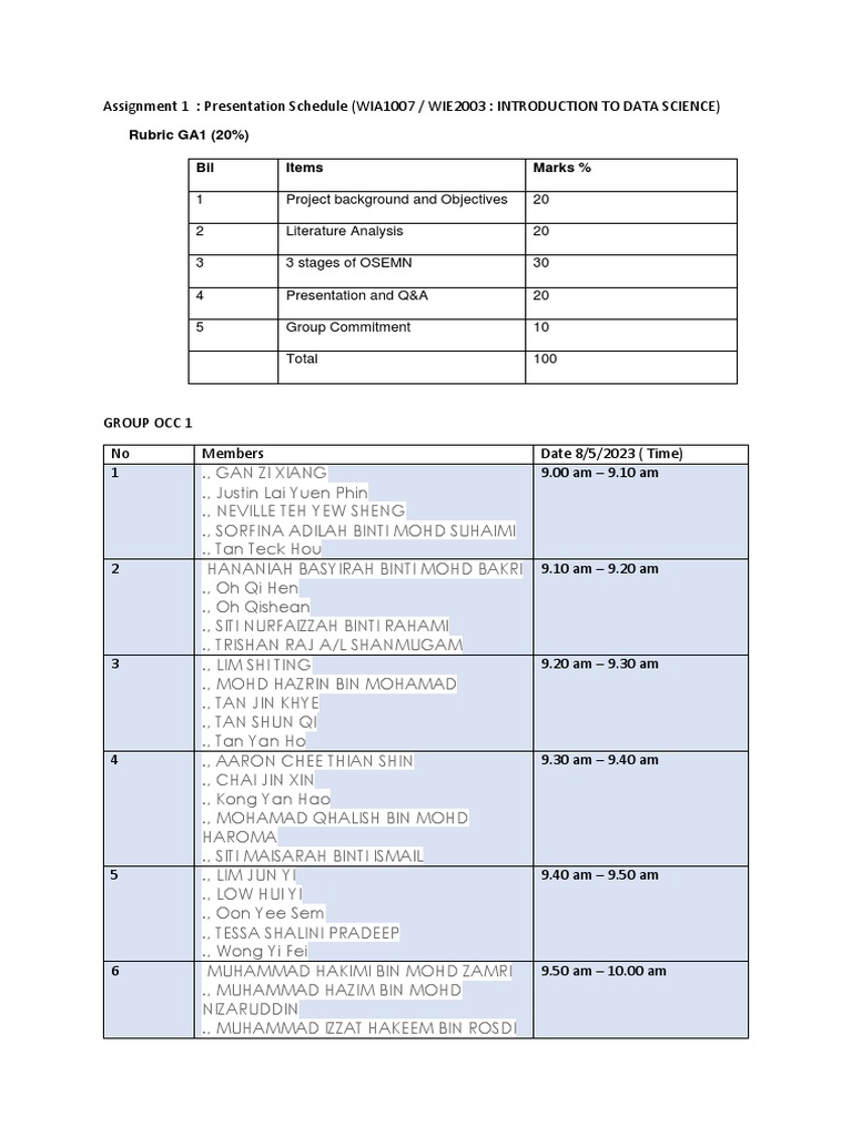 Presentation Asgmt 1 Schedule Wie2003 Sem2 2023 | PDF