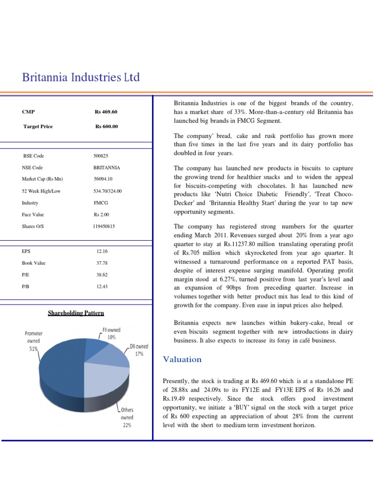 Britannia Industries: Market Insights & Growth | PDF | Brand | Profit ...