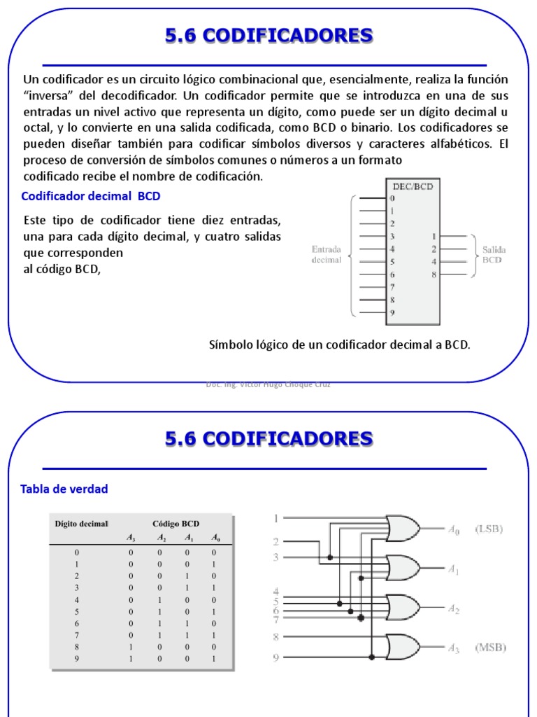 Codificadores: Decimal a BCD y Ejemplos | PDF