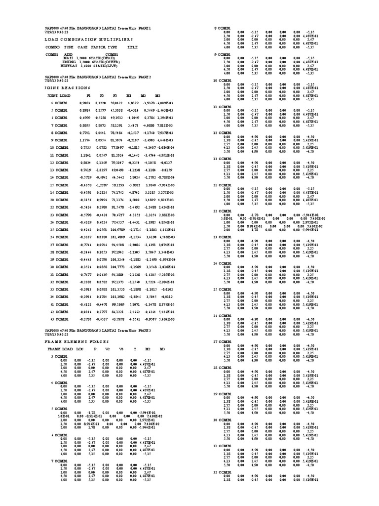 SAP2000 v7.40 Load Combos & Reactions | PDF | Home & Garden | Computers