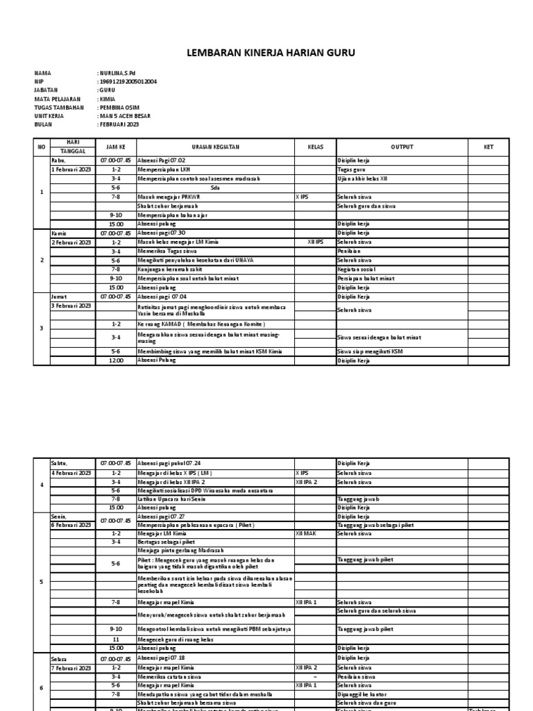 LKH Februari 2023 | PDF