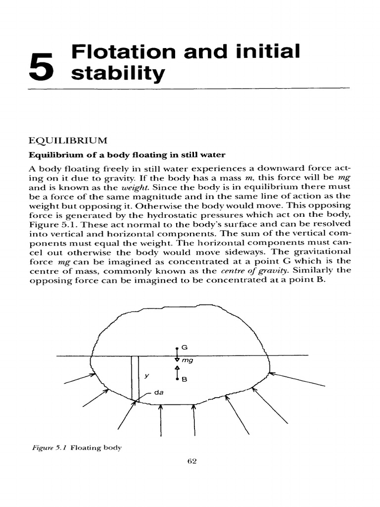 Flotation and Initial Stability | PDF