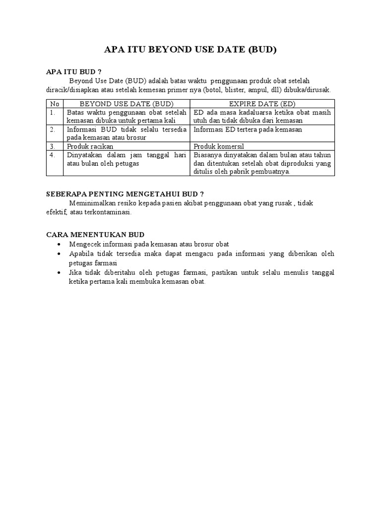 Bud Obat | PDF