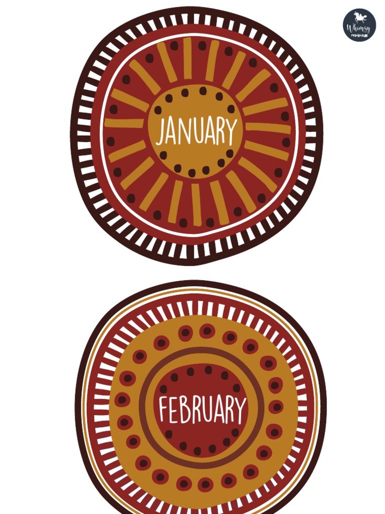 Aboriginal Birthday Chart Printables | PDF