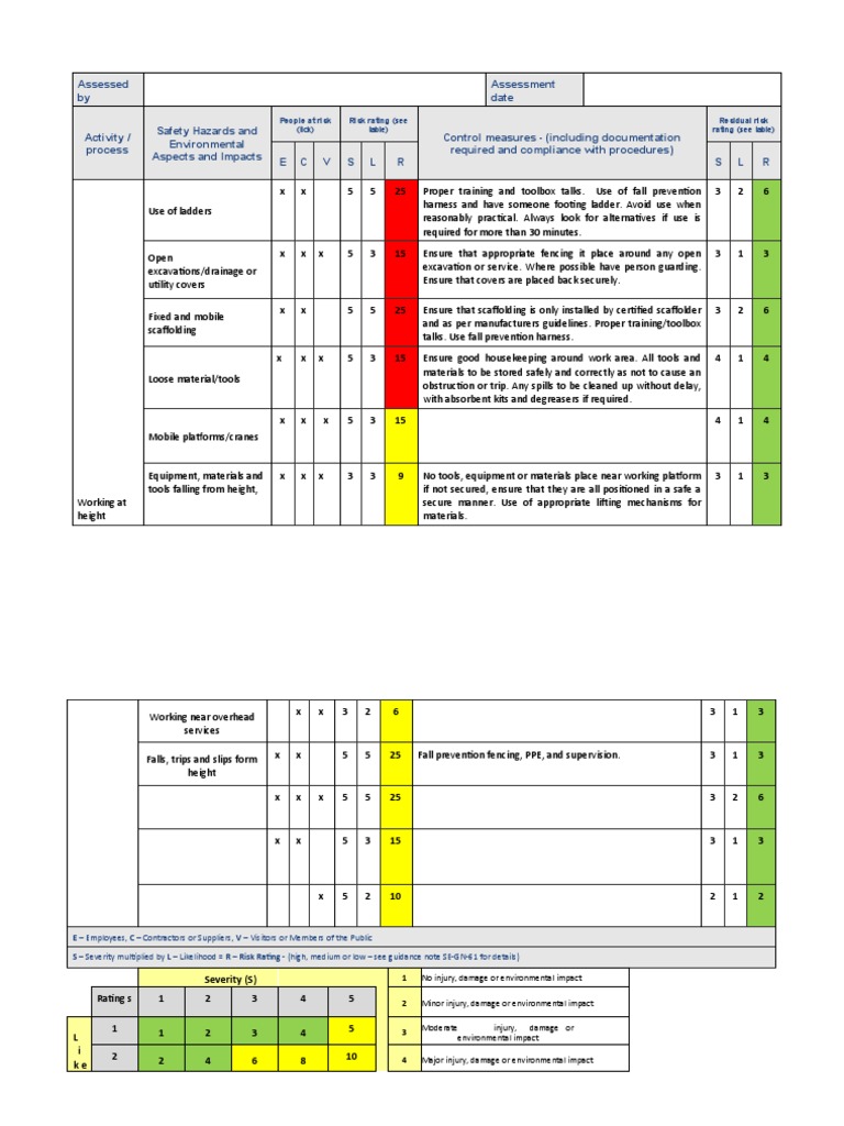 Risk Assesment Template - Working at Height | PDF | Risk | Occupational ...