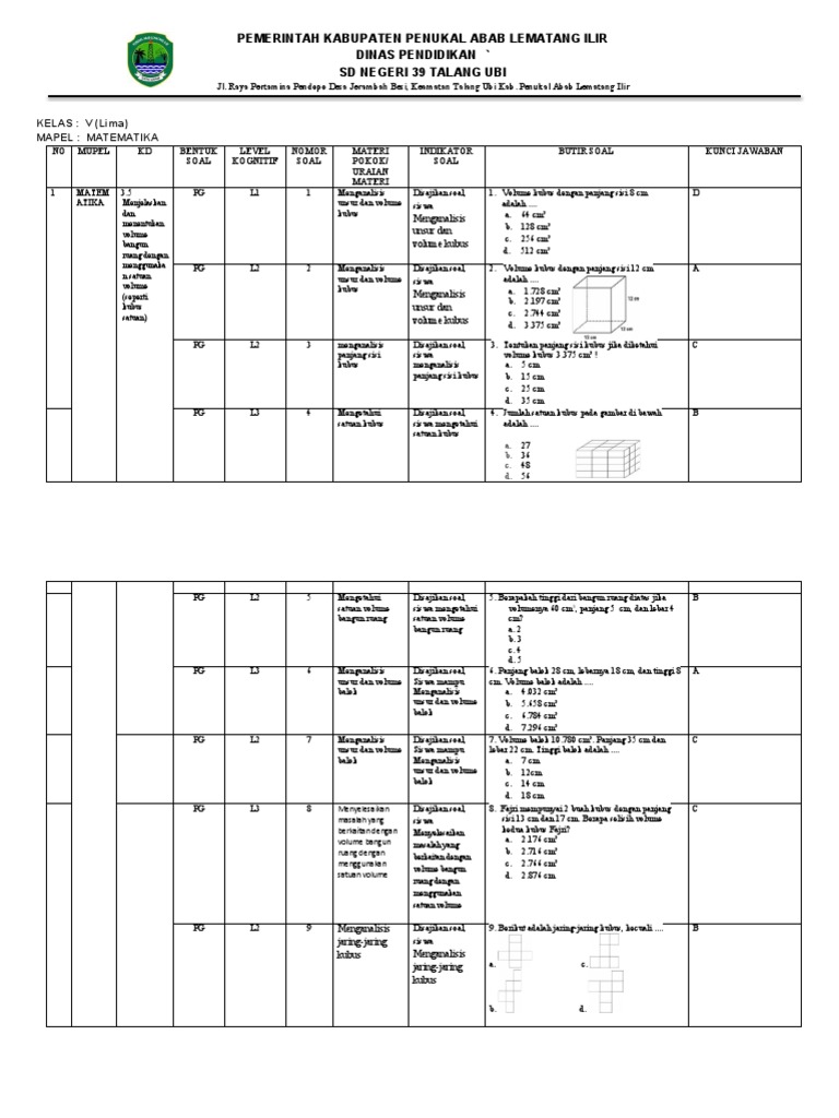 Kisi-Kisi Soal MTK | PDF