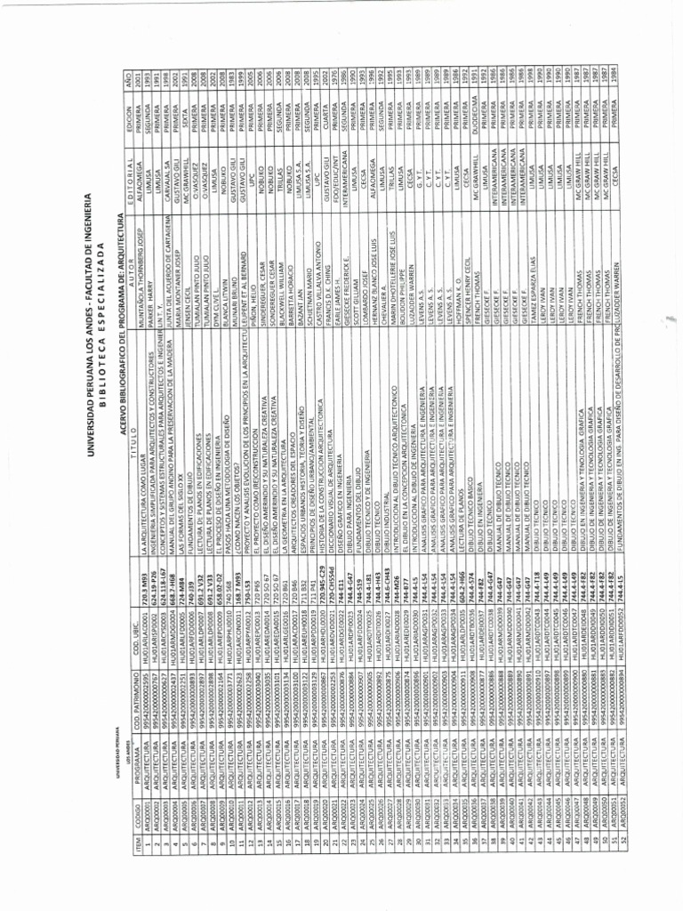 CCF 000033 PDF | PDF