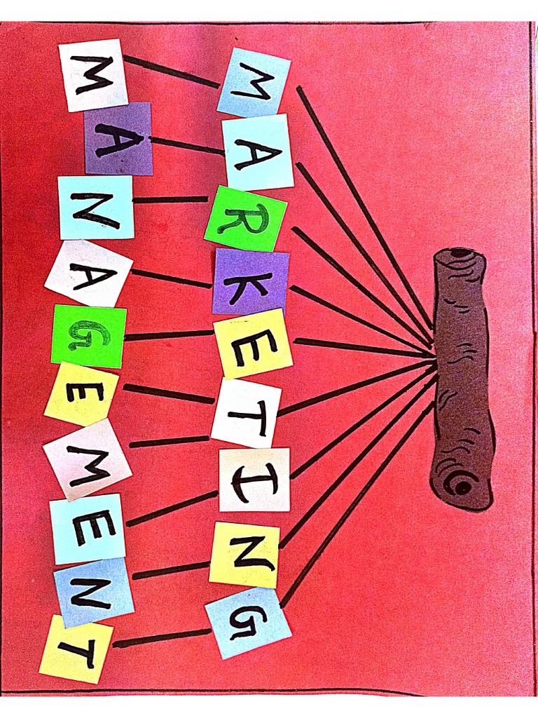 BST Project Work PDF | PDF