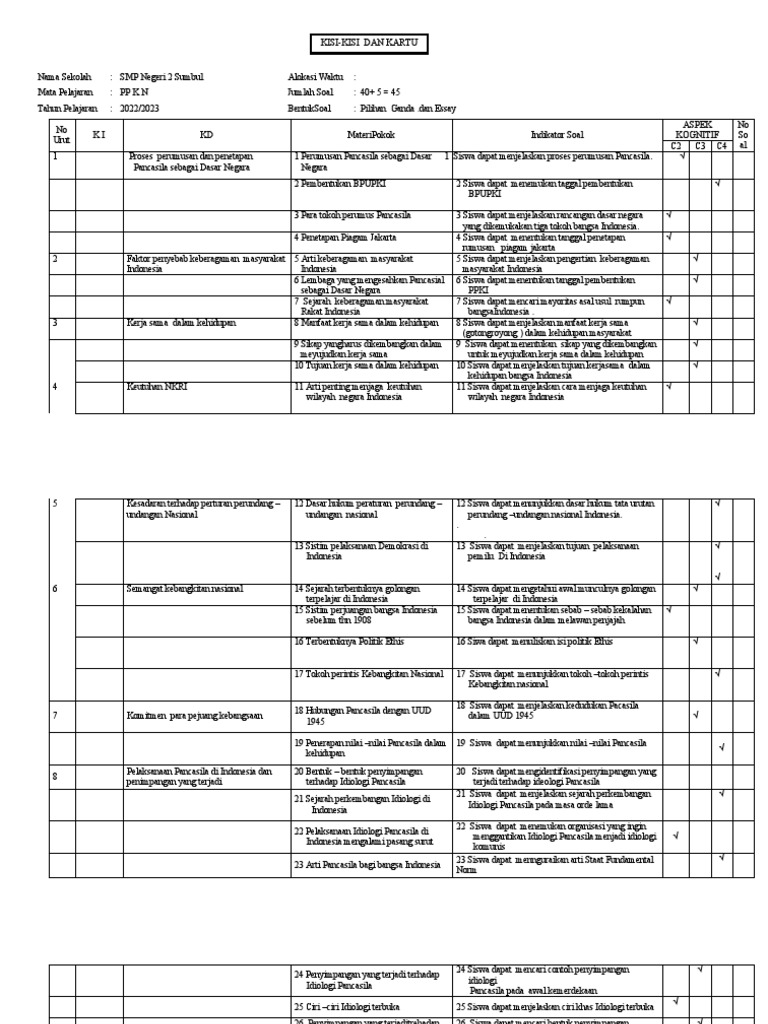 KISI - KISI US PPKN 2023 | PDF
