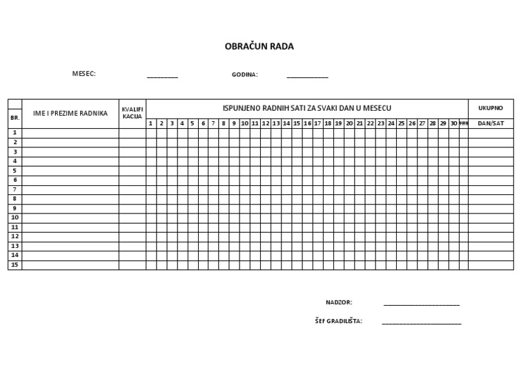 Tabela Za Obračun Radnika | PDF