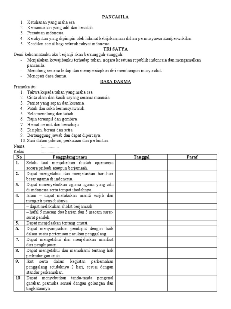 Sku Penggalang Ramu | PDF