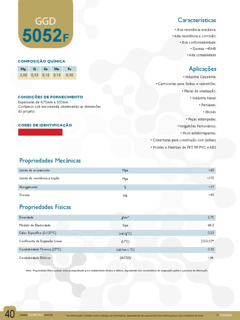 GGD 5052F Alumínio PDF | PDF