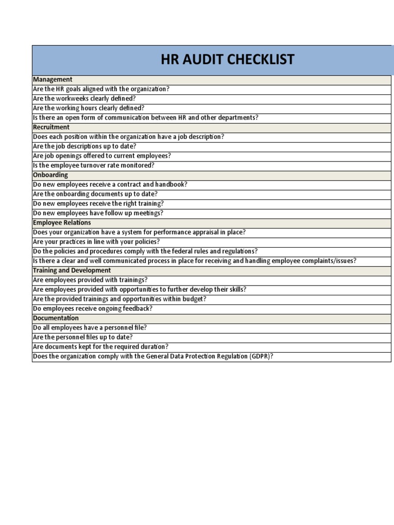 HR Audit Checklist | PDF