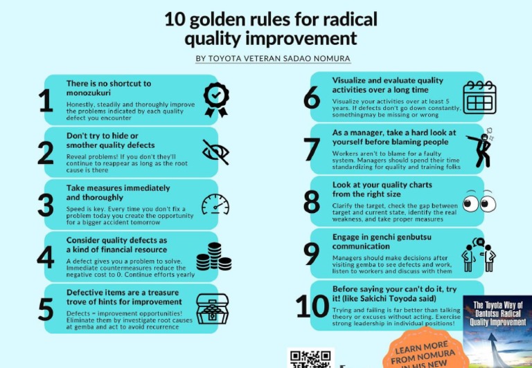 10 Golden Rules For Radical Quality Improvement PDF | PDF