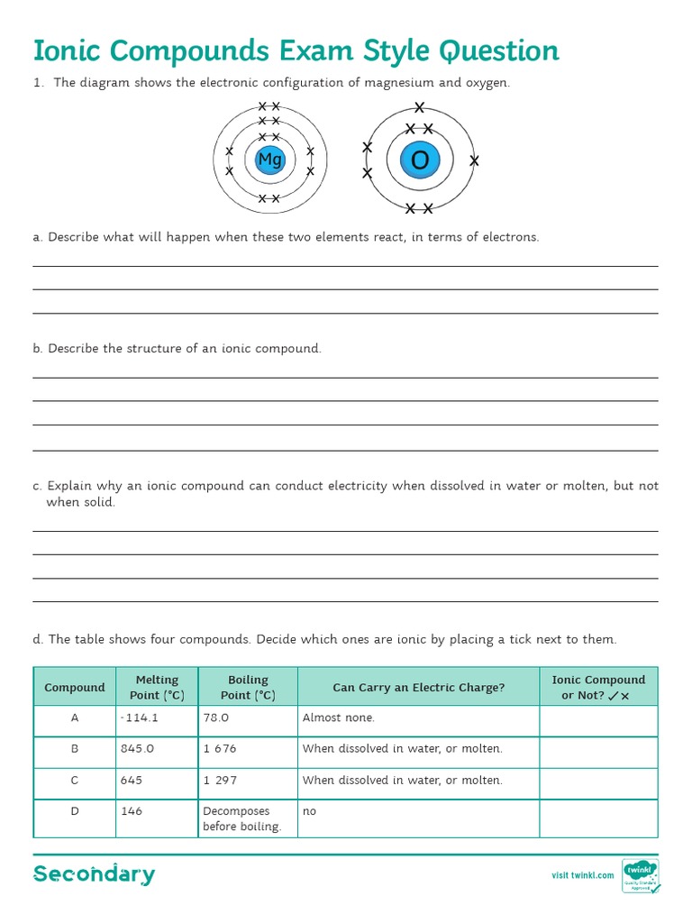 KS4 BTEC Science Task Ionic Compounds Exam Style Questions PDF | PDF