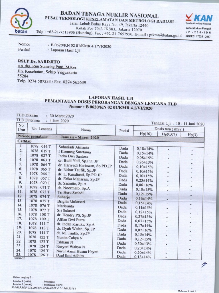01 - LHU TLD Periode Januari-Maret 2020 PDF | PDF