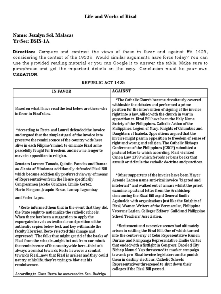 Module 1 Activity 1 | PDF | Philippines