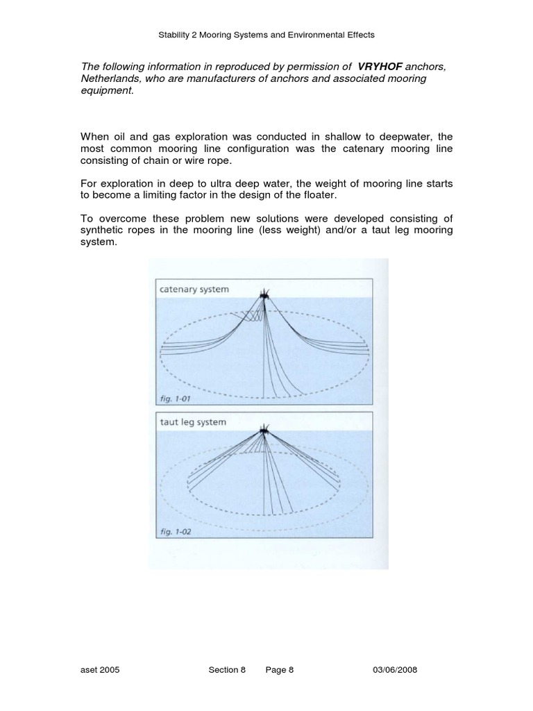 TAUT Mooring System PDF | PDF | Anchor | Deep Foundation