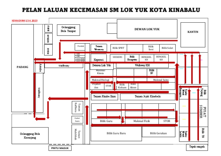 Pelan Laluan Kecemasan Smly PDF | PDF