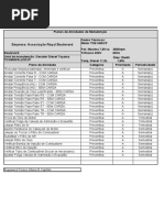 Tabela Munck PHD-30007 | PDF