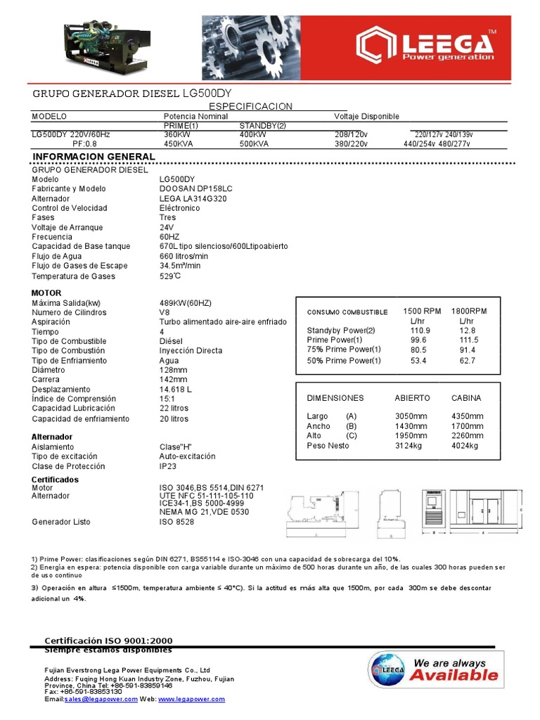 Lg500dyl DP158LC La5320 PDF | PDF