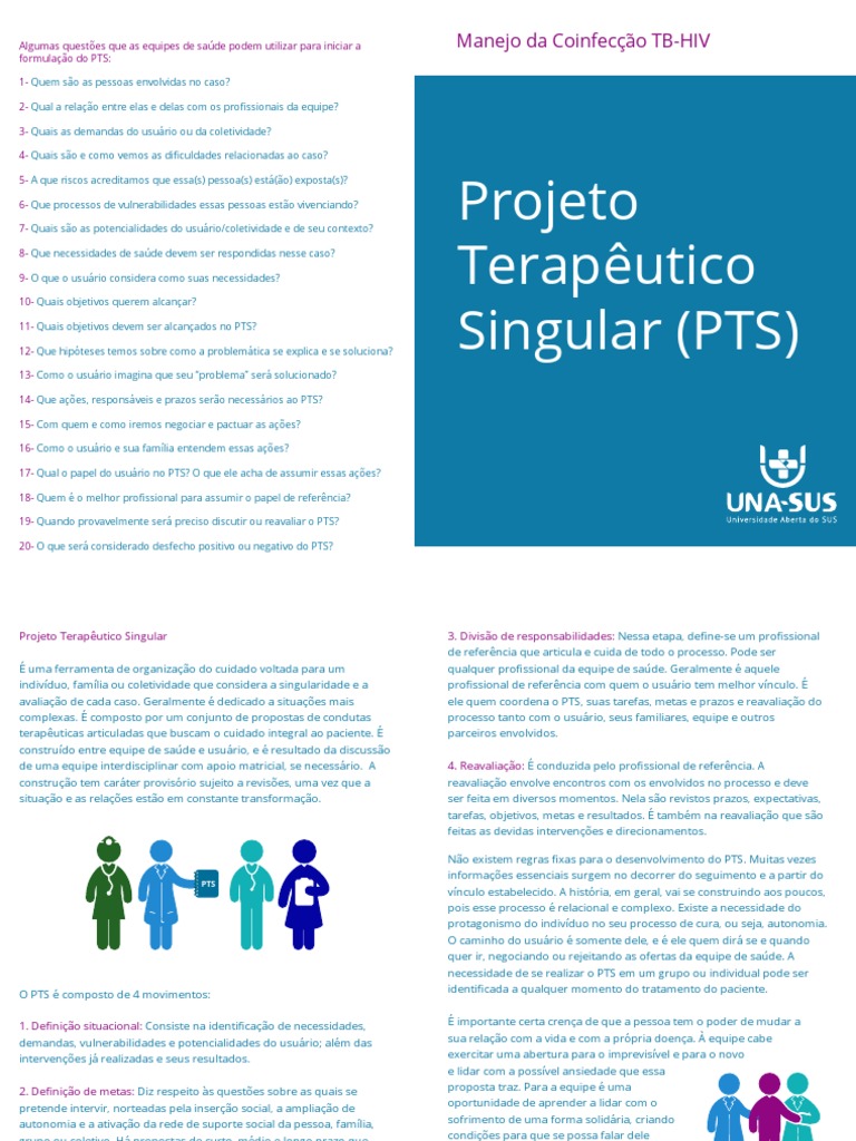 U1A2R3 - Projeto terapêutico singular (PTS).pdf | PDF
