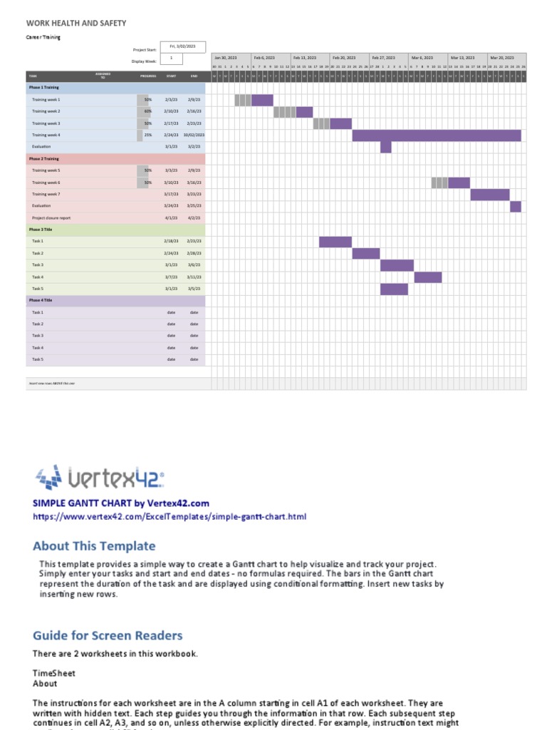 Project Progress Report - Gantt Chart - Ivan Lisdiyana | PDF