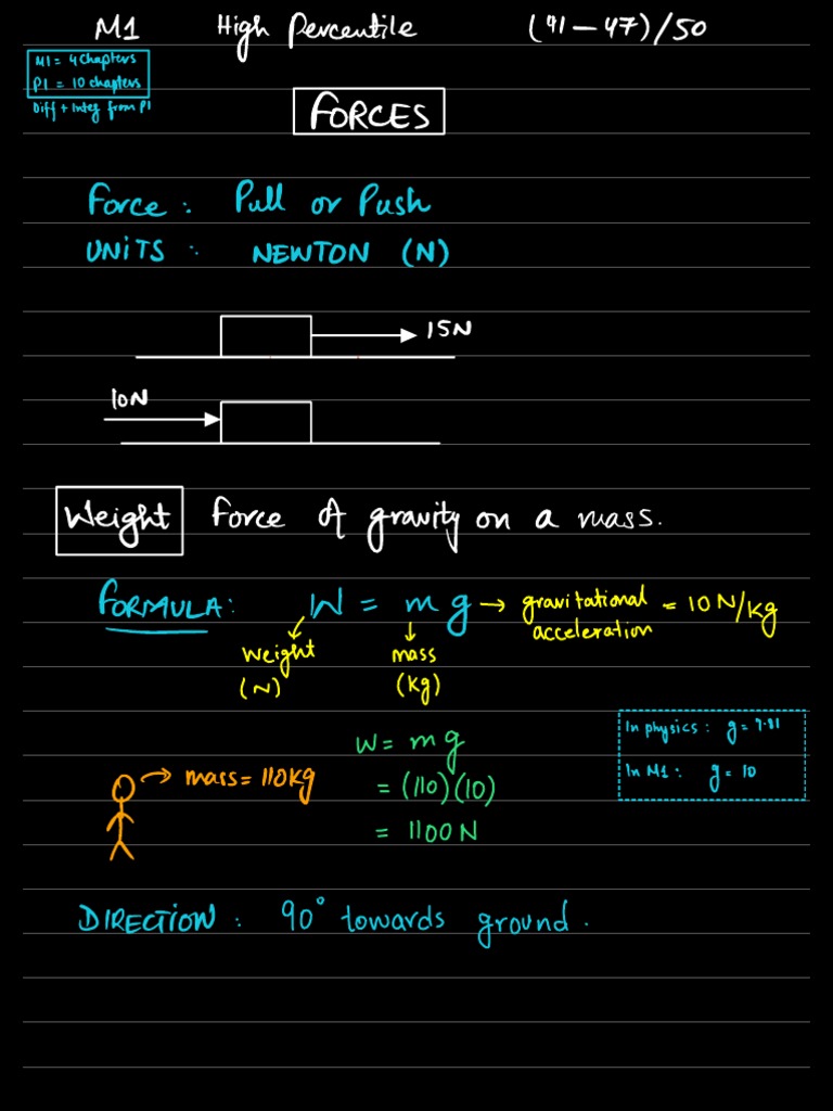 M1 Forces | PDF | Force | Tension (Physics)
