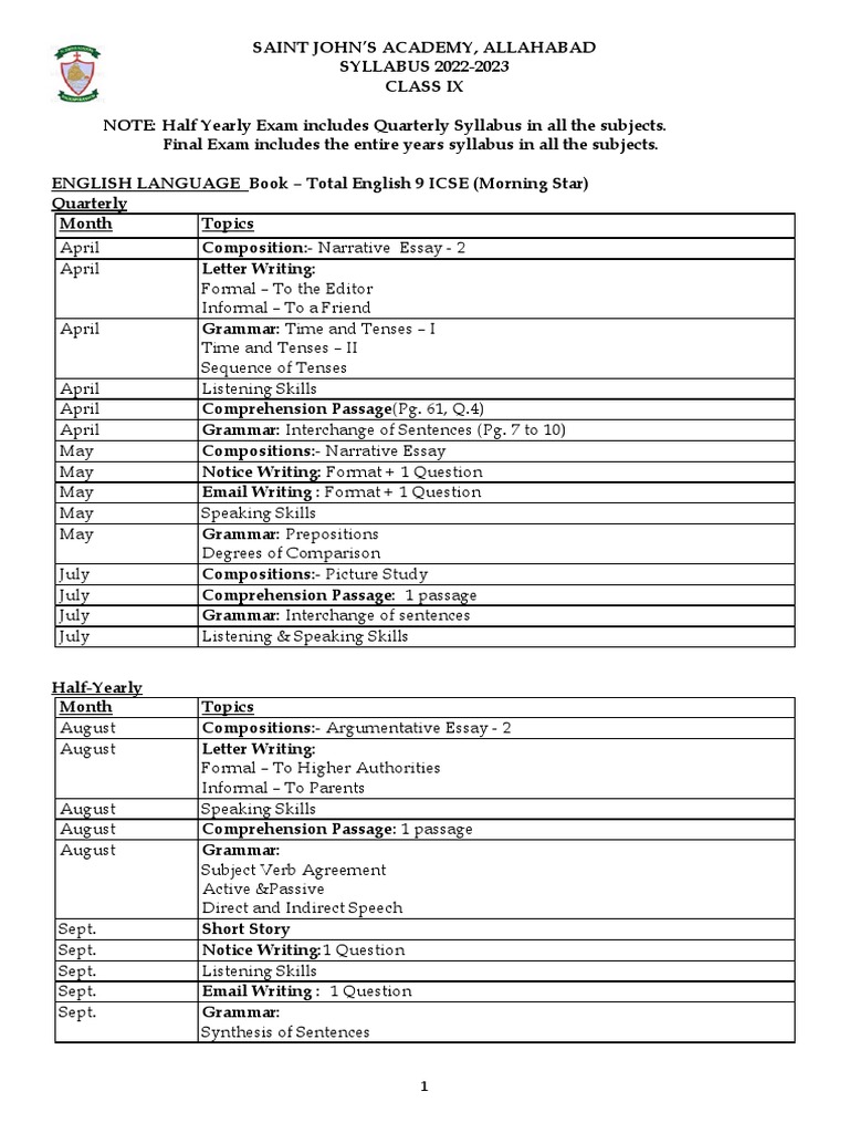 Class IX Syllabus 2022-2023 Overview | PDF