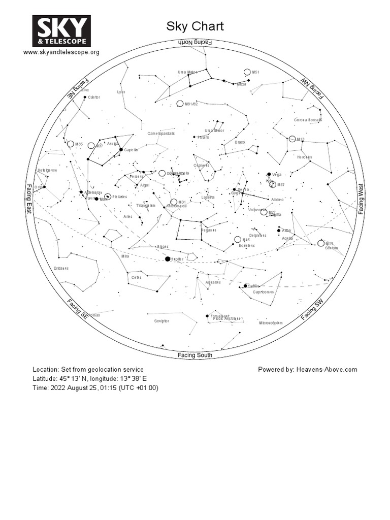 Starchart PDF | PDF