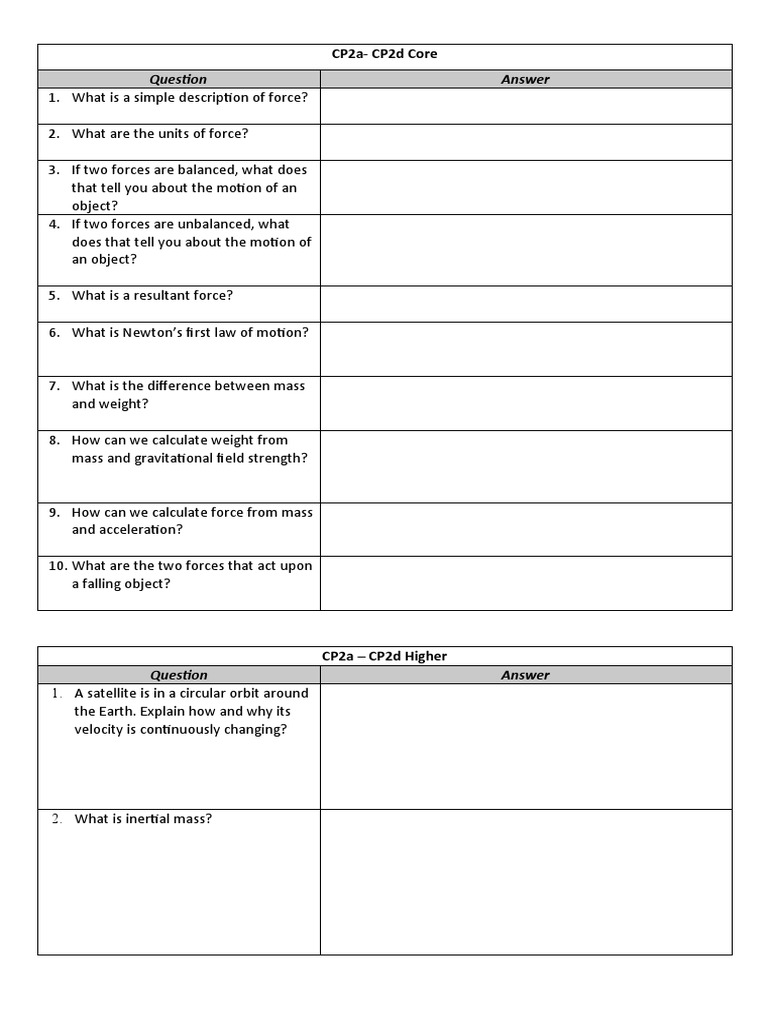 CP2a-CP2d BLANK | PDF