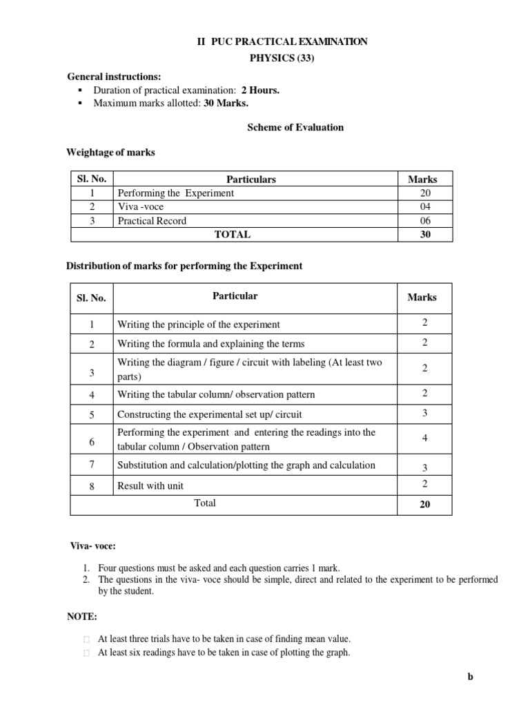 II PUC Physics Practical Exam Guide | PDF