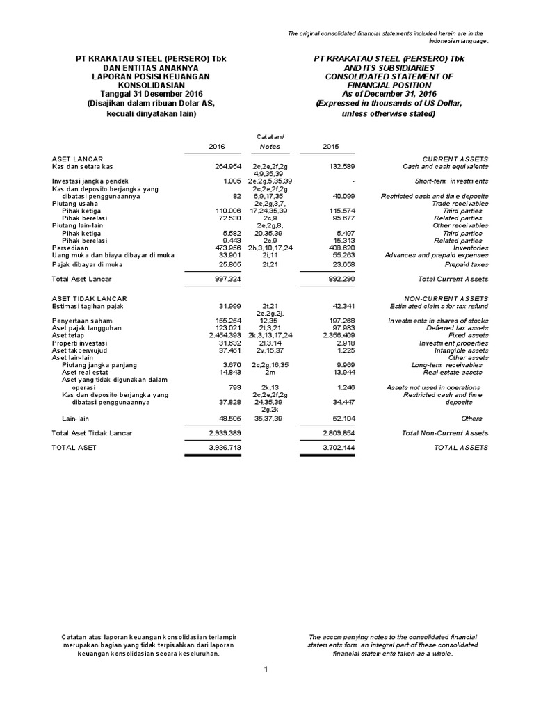 Analisa Lap Keuangan | PDF