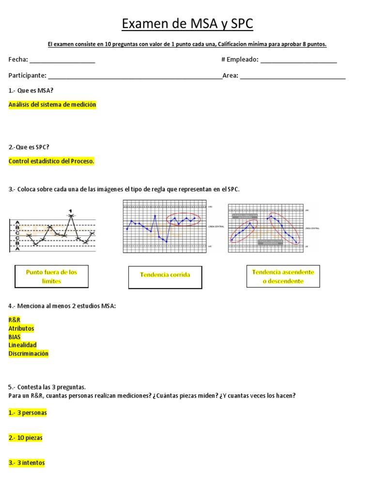 Examen de MSA y SPC: Requisitos y Contenido | PDF