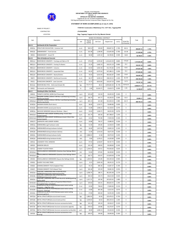DPWH Project Accomplishment PDF | PDF