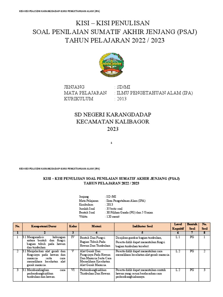 Kisi Kisi Psaj Ipa | PDF