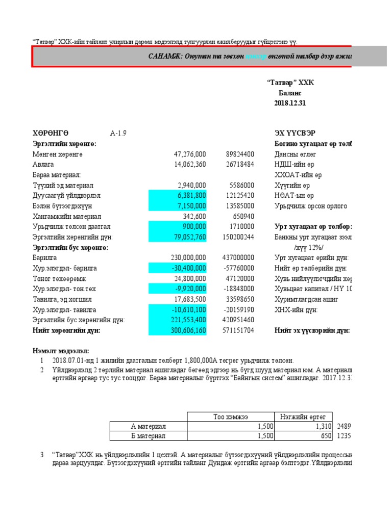 НЭГДСЭН-БОДЛОГО marlaa | PDF