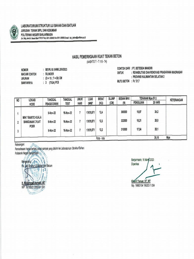 Laporan LAB Beton KalSel 2 PDF | PDF