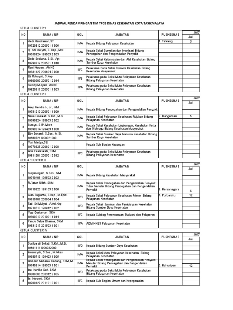 Jadwal 2022 TPCB Ahir | PDF