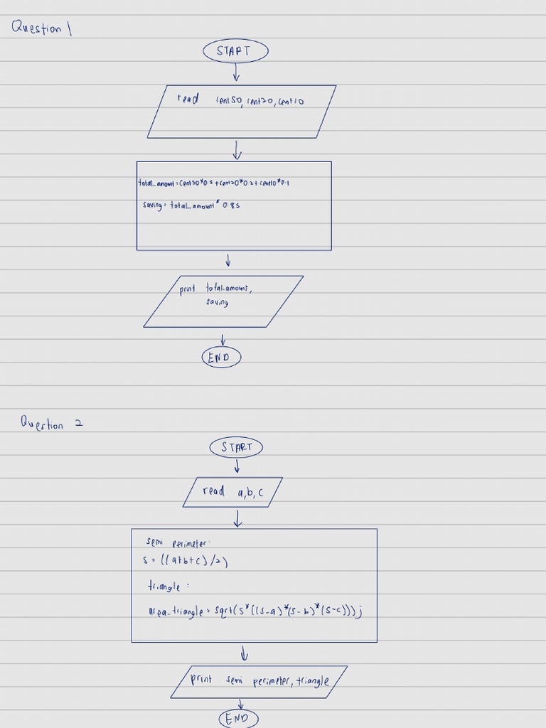 Flowchart Set A - 230412 - 092221 PDF | PDF