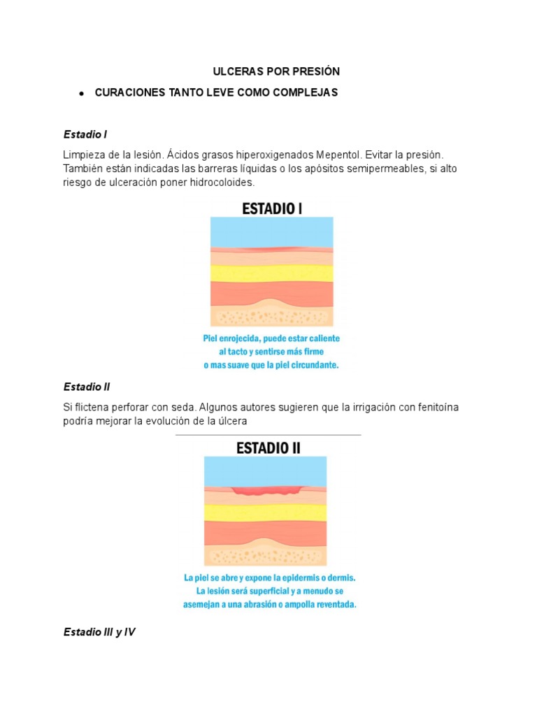 Manejo y tipos de úlceras por presión | PDF | Herida | Especialidades ...