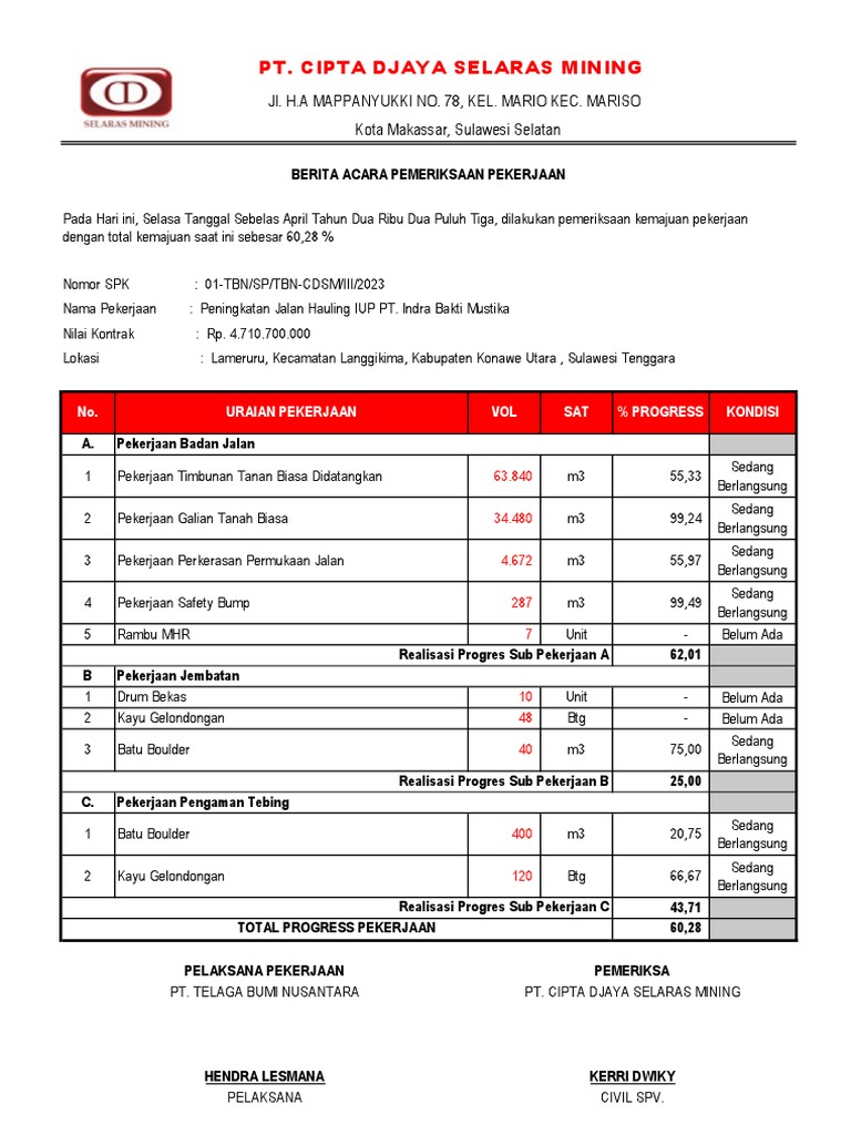 Progres Pekerjaan Jalan Hauling Konawe | PDF