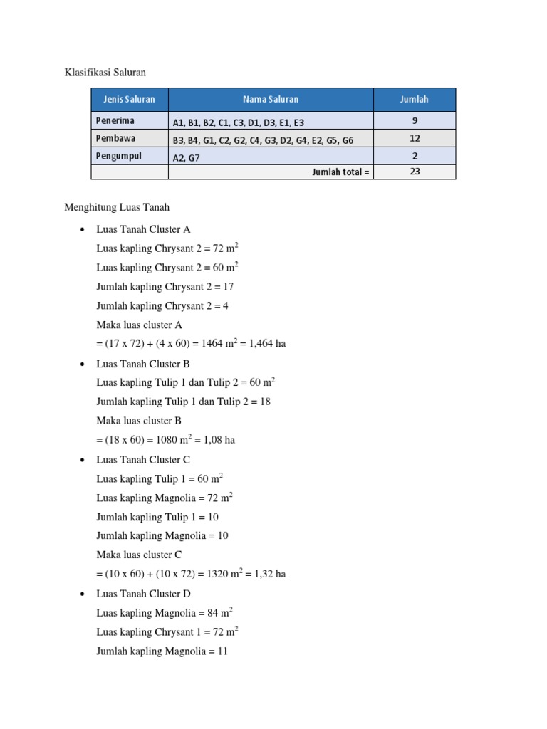 Klasifikasi Saluran & Luas Tanah PDF | PDF