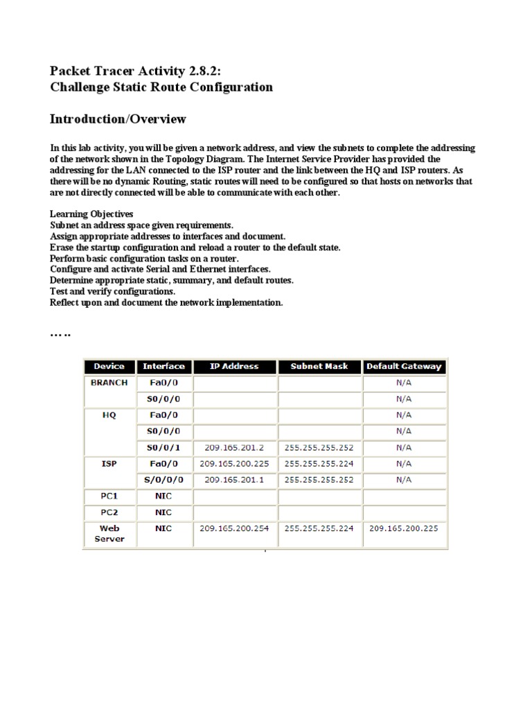 Pt 282 Challenge Static Router Configuration Pdf Router Computing Computer Network