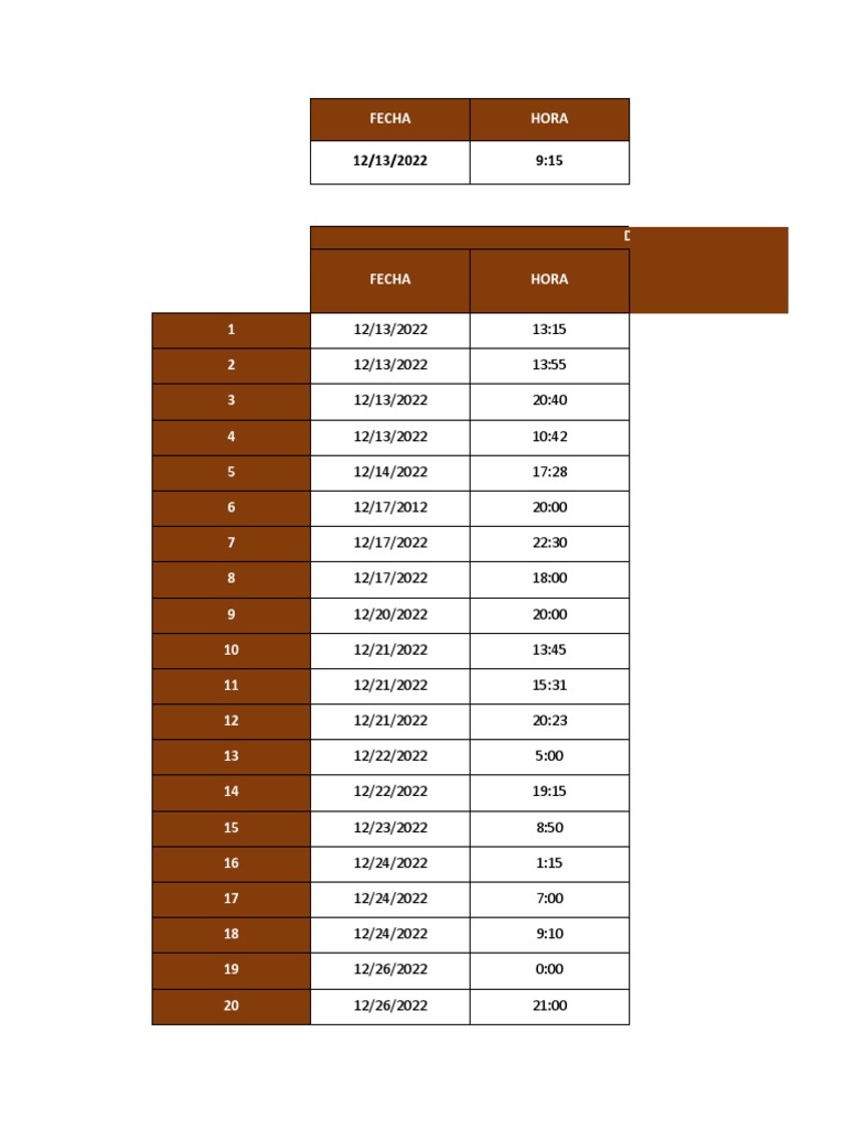 Control Combustible 13-12-2022 | PDF