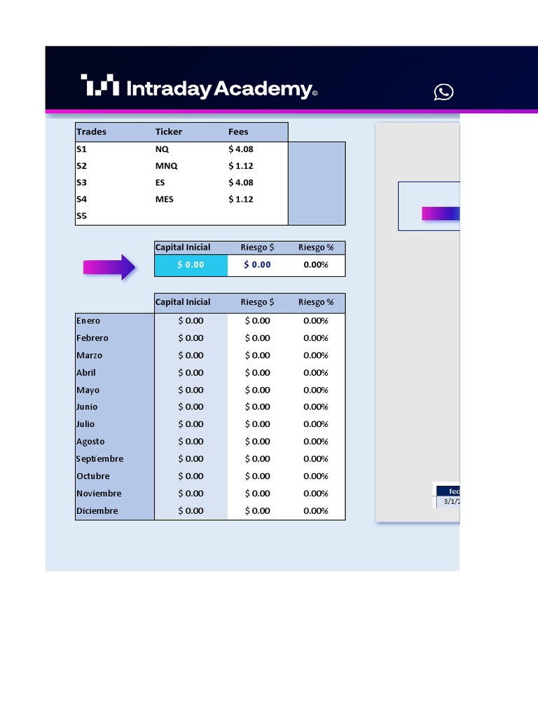 Bitacora 2023 Intraday Academy v1.1 | PDF