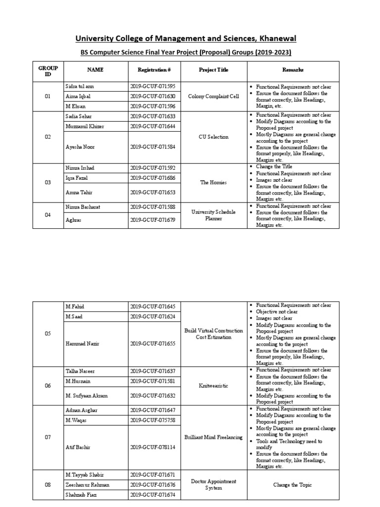CS Projects Proposal | PDF CS Projects Proposal | PDF
